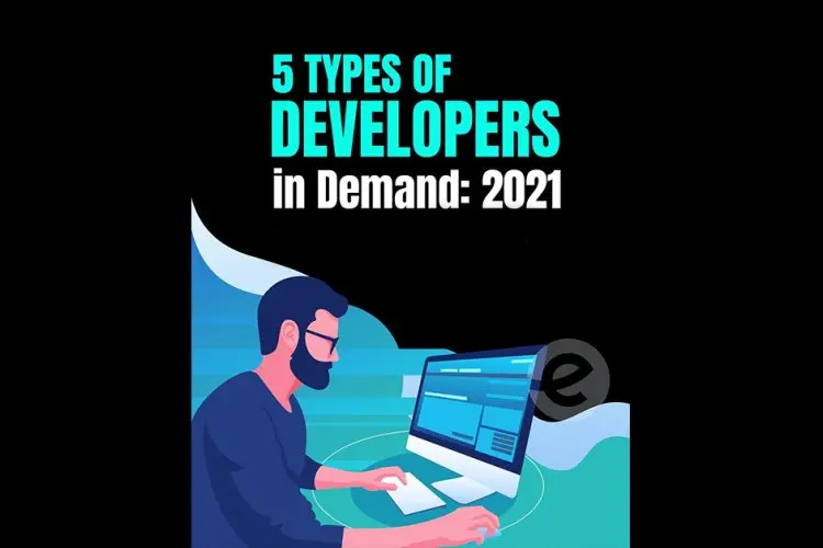 Top 5 Developers In Demand In 2021 - Freepik Downloader